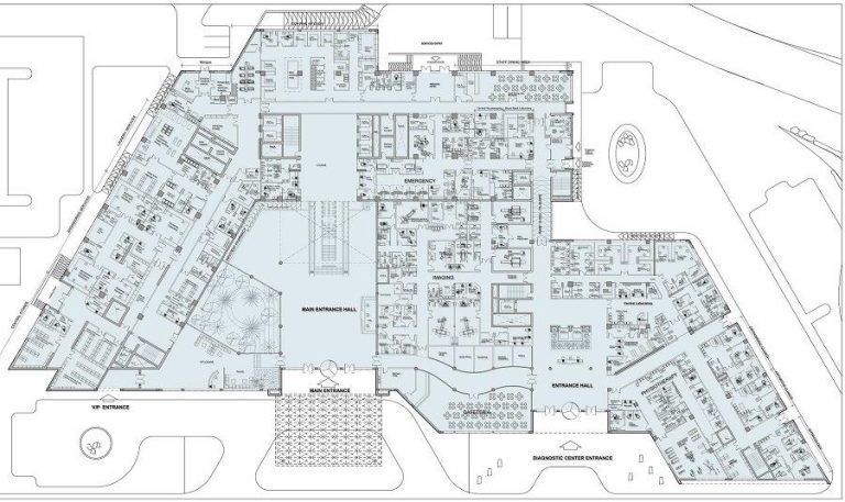 Medical Furniture Plan